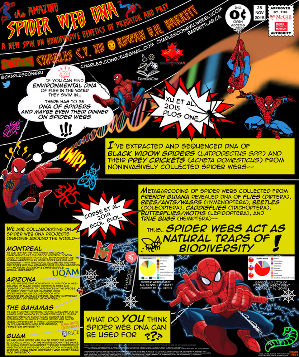 Barrett Lab - evolutionary ecology and experimental genomics